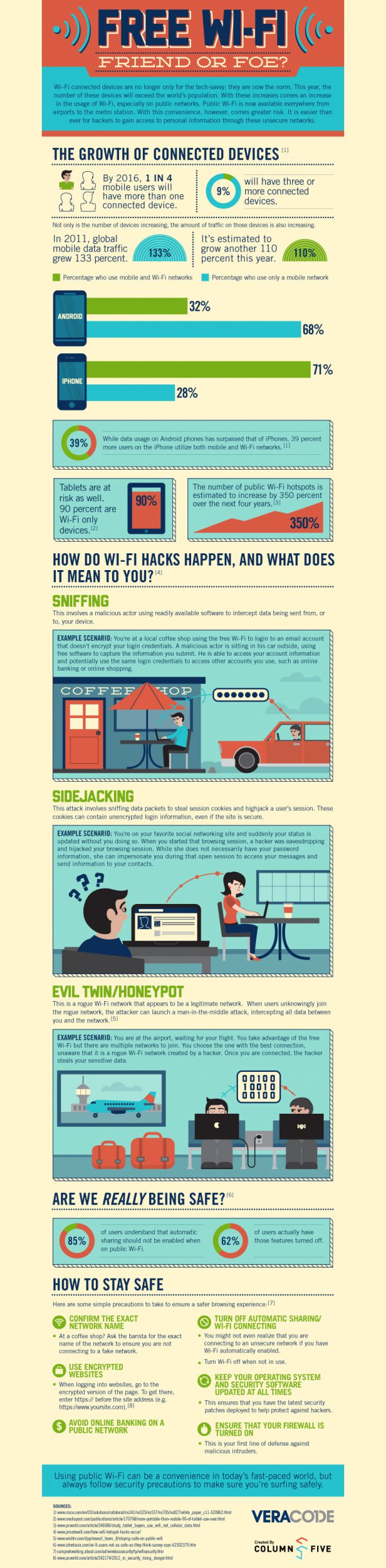 8 Free Virtual Routers - Create WiFi Hotspots On Laptops & Desktops