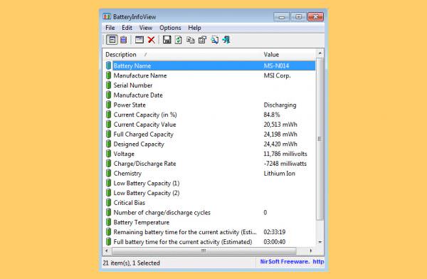 8 Free Battery Capacity Health Checker For macOS And Windows Laptop
