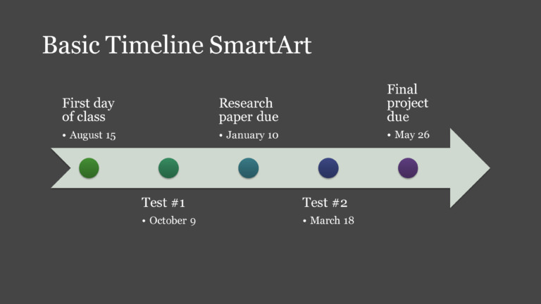 23 Free Gantt Chart And Project Timeline Templates In PowerPoints ...