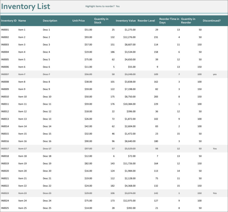 13 Free Stock Inventory And Checklist Templates For SME Businesses