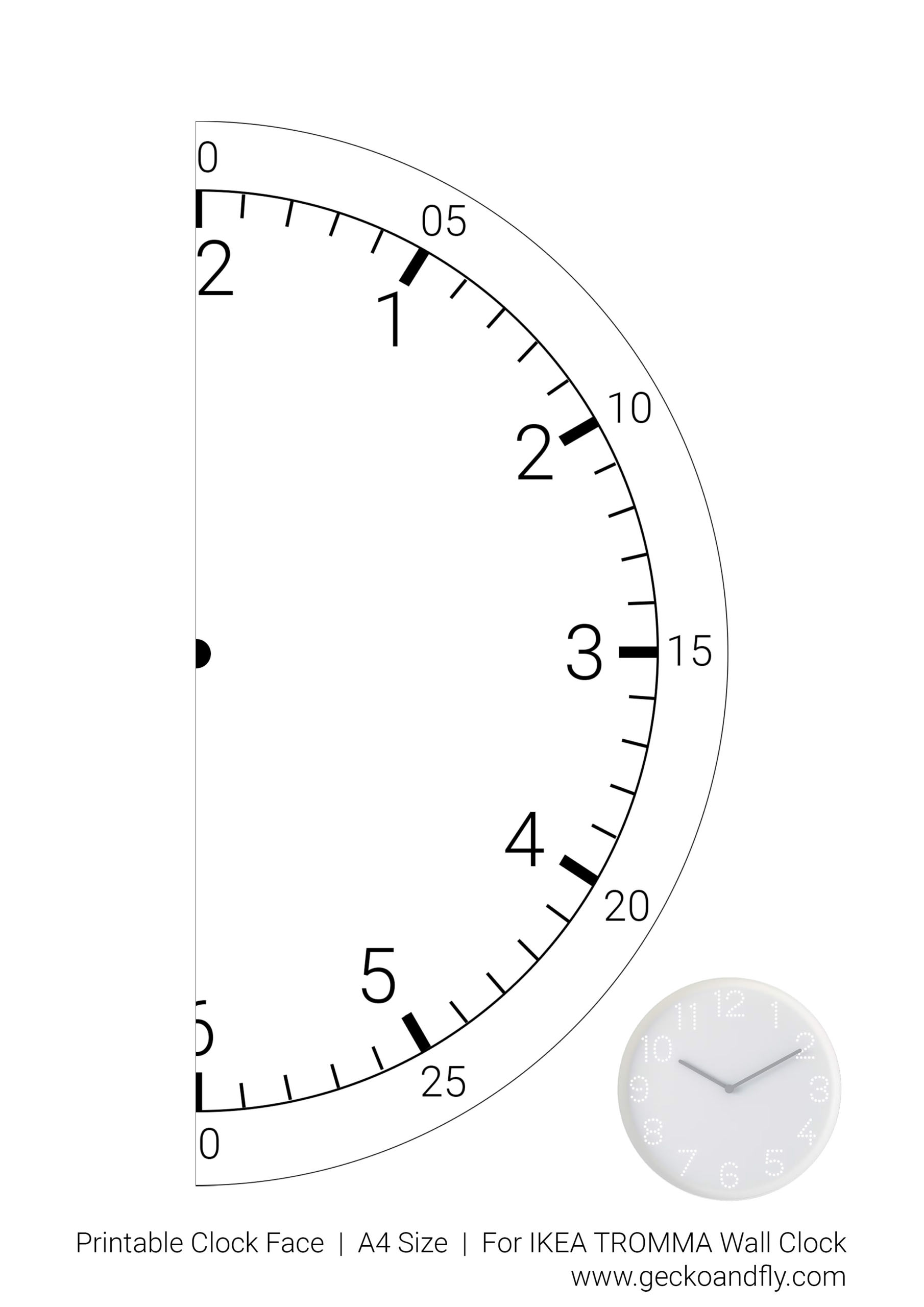 Printable Telling Time Worksheets And IKEA TROMMA Clock Face Template