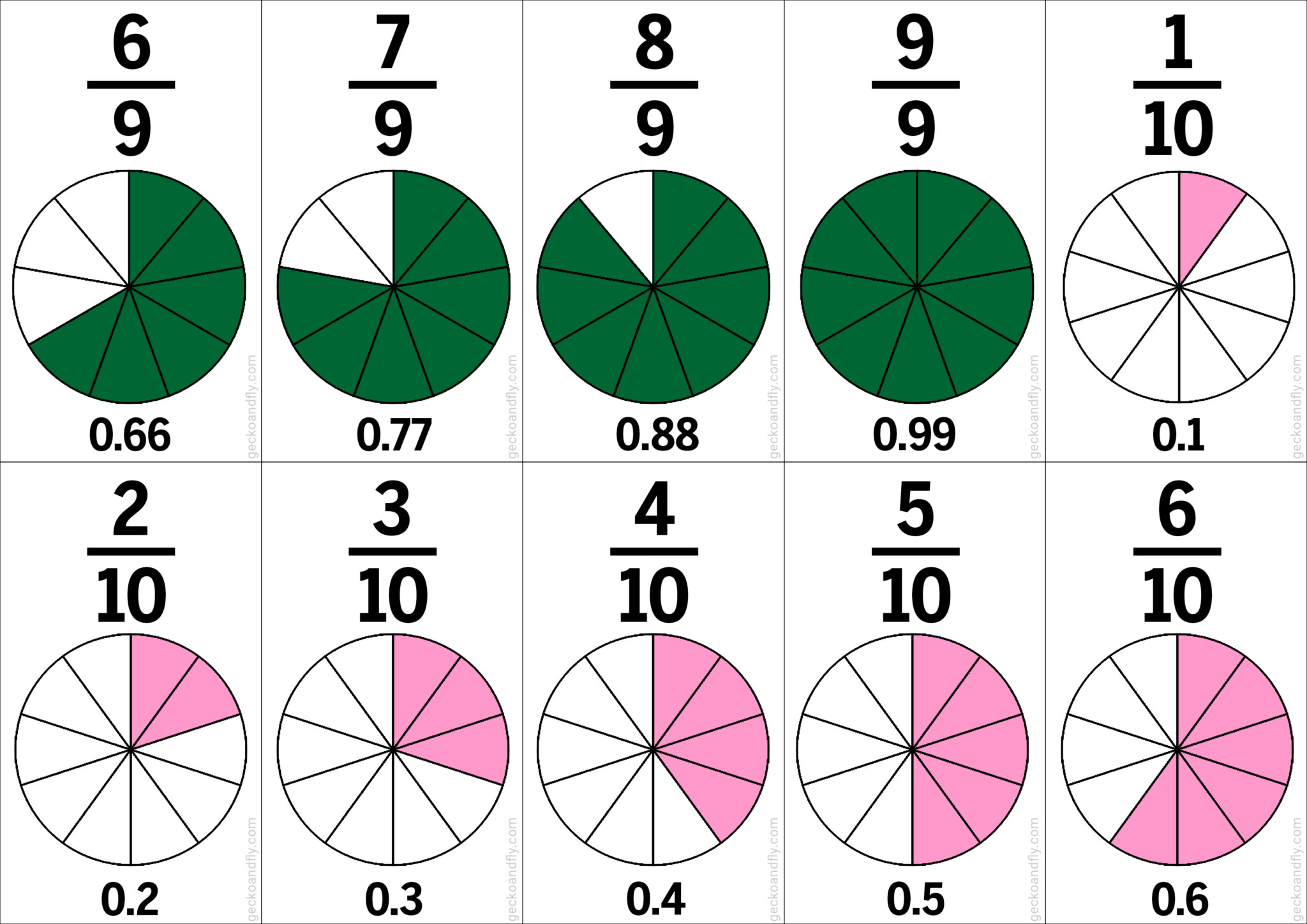 77 Printable Fractions Flash Cards For Elementary School
