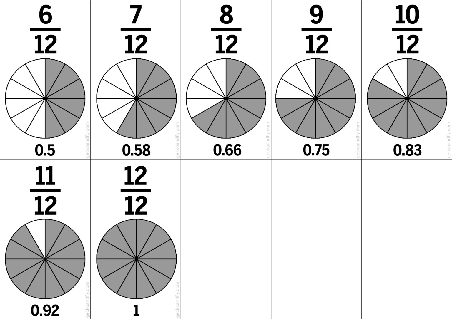 77 Printable Fractions Flash Cards For Elementary School