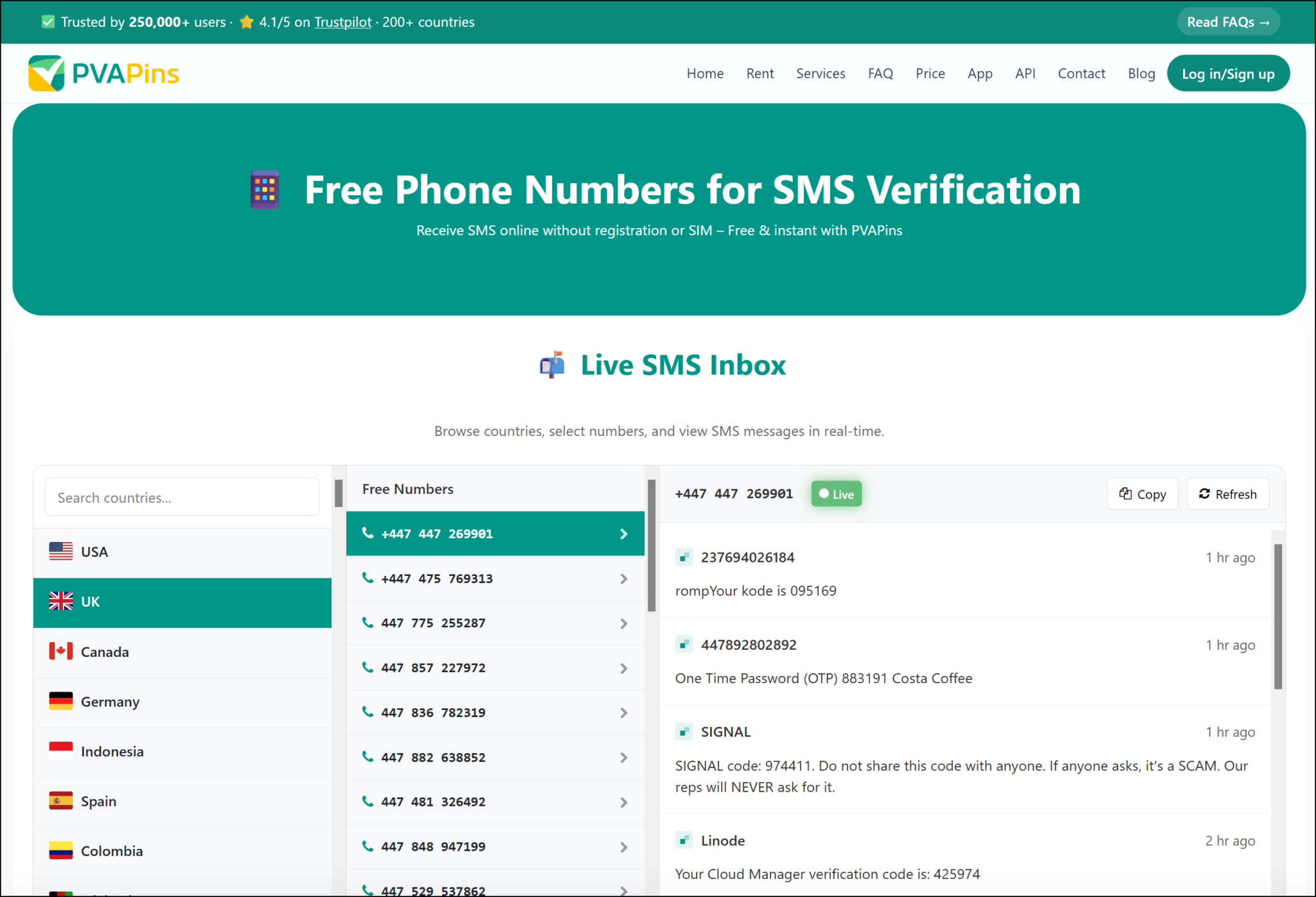 19 Sites To Receive SMS Online For OTP Verification Activation